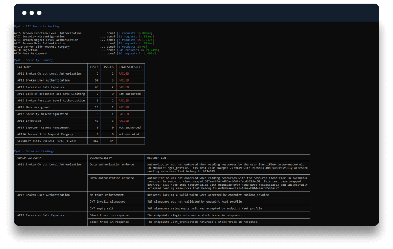 Effortless Api Security Testing